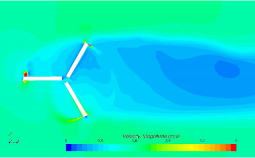 design & engineering - Hykinetics