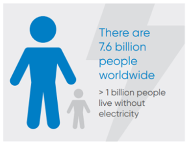 the market - Hykinetics